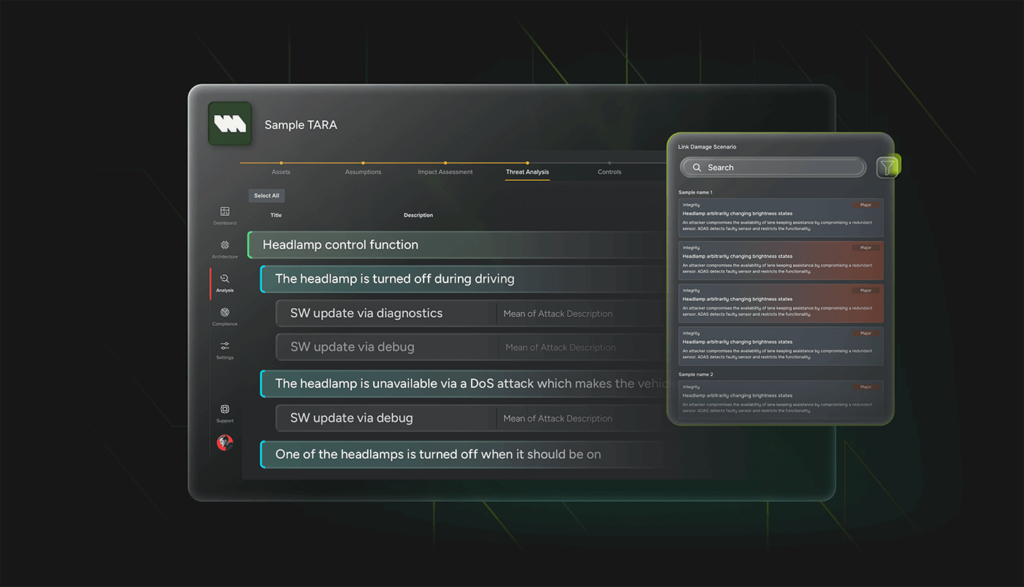 Next-Gen Cyber Risk Analysis & TARA Software | CYMETRIS