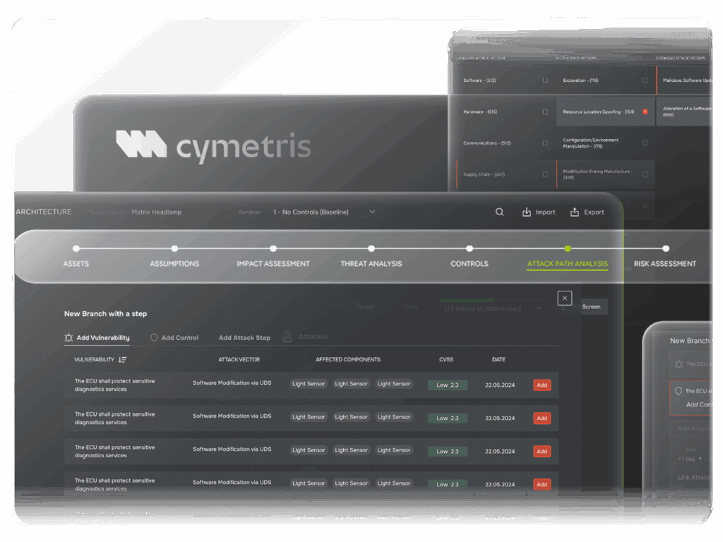 Next-Gen Cyber Risk Analysis & TARA Software | CYMETRIS