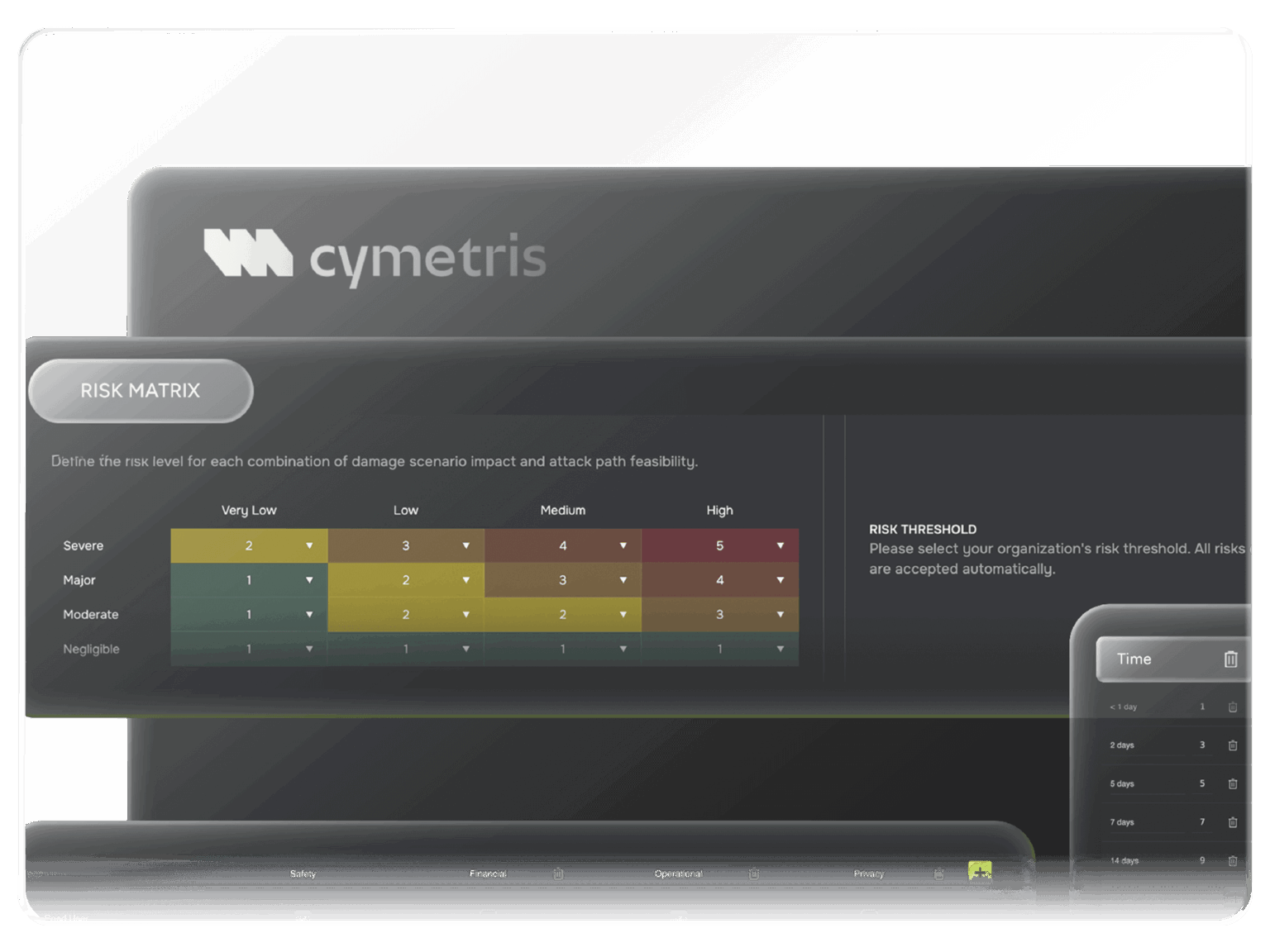 Next-Gen Cyber Risk Analysis & TARA Software | CYMETRIS