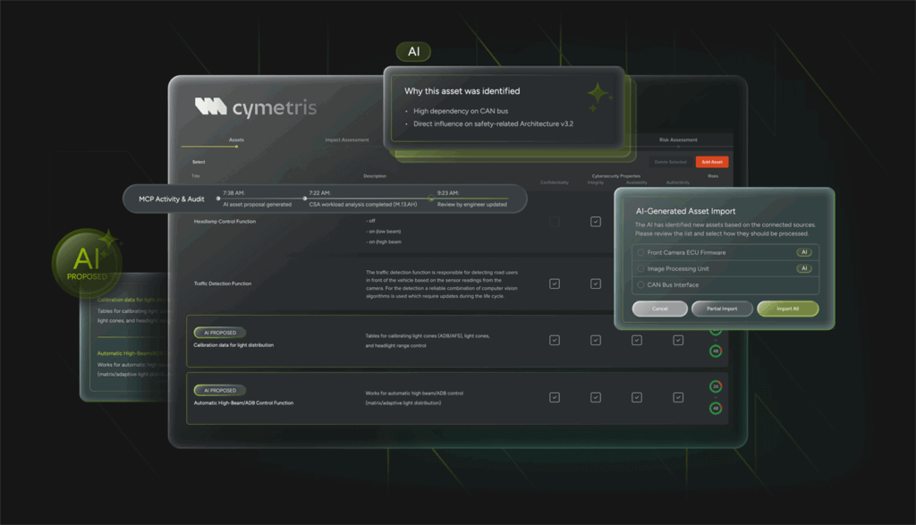 Next-Gen Cyber Risk Analysis & TARA Software | CYMETRIS